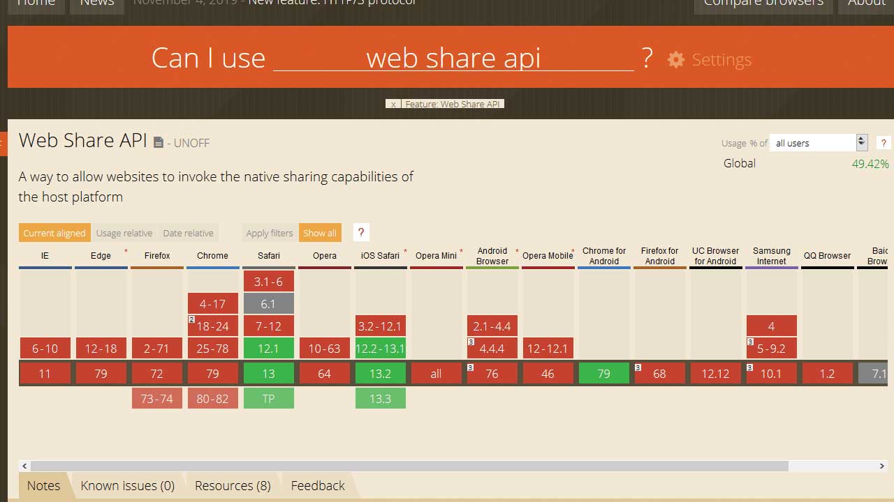 Displaying native share menu in web – Hosein Hamzenejad